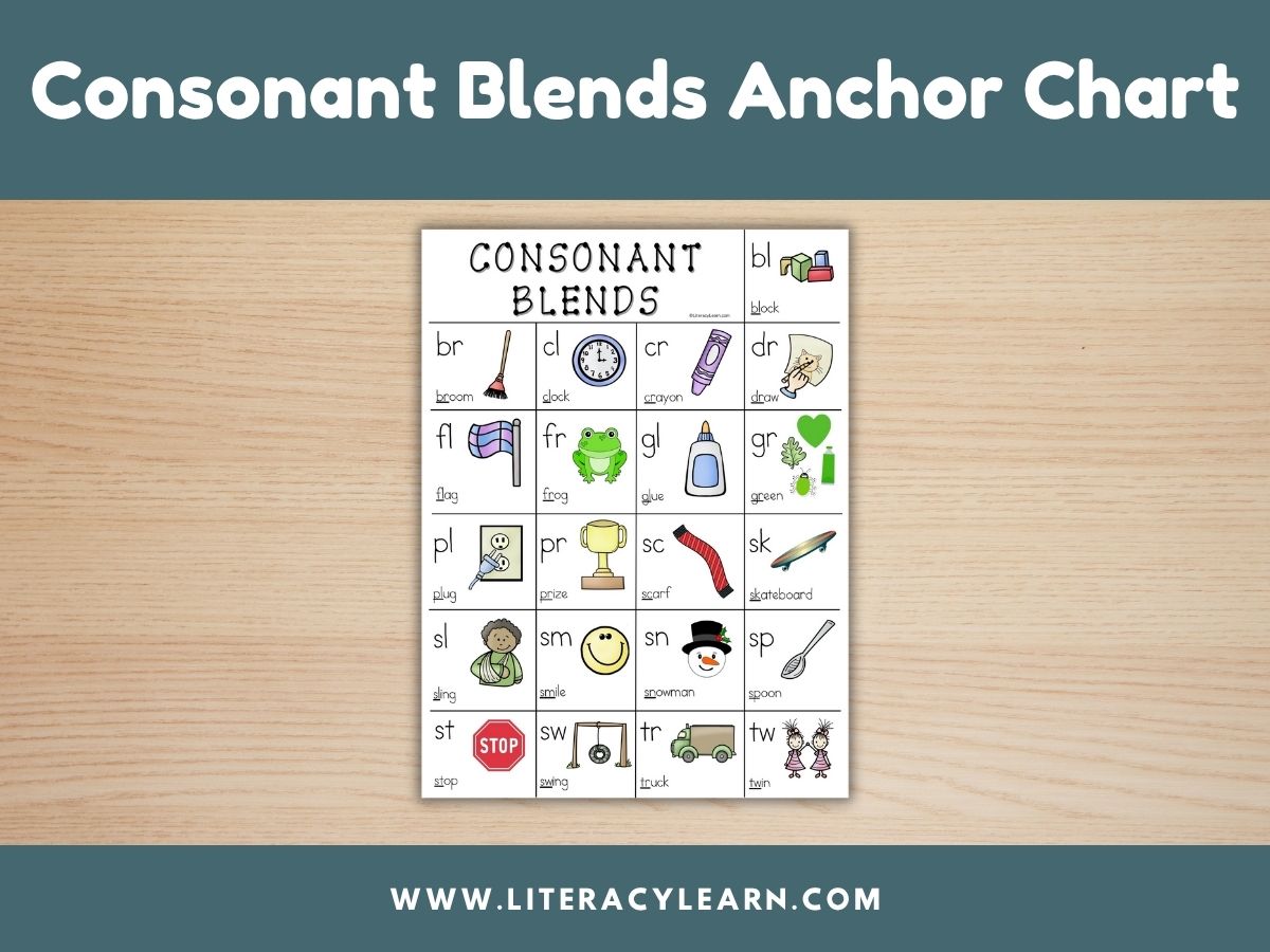 Consonant Blends Anchor Chart - Literacy Learn Unlimited