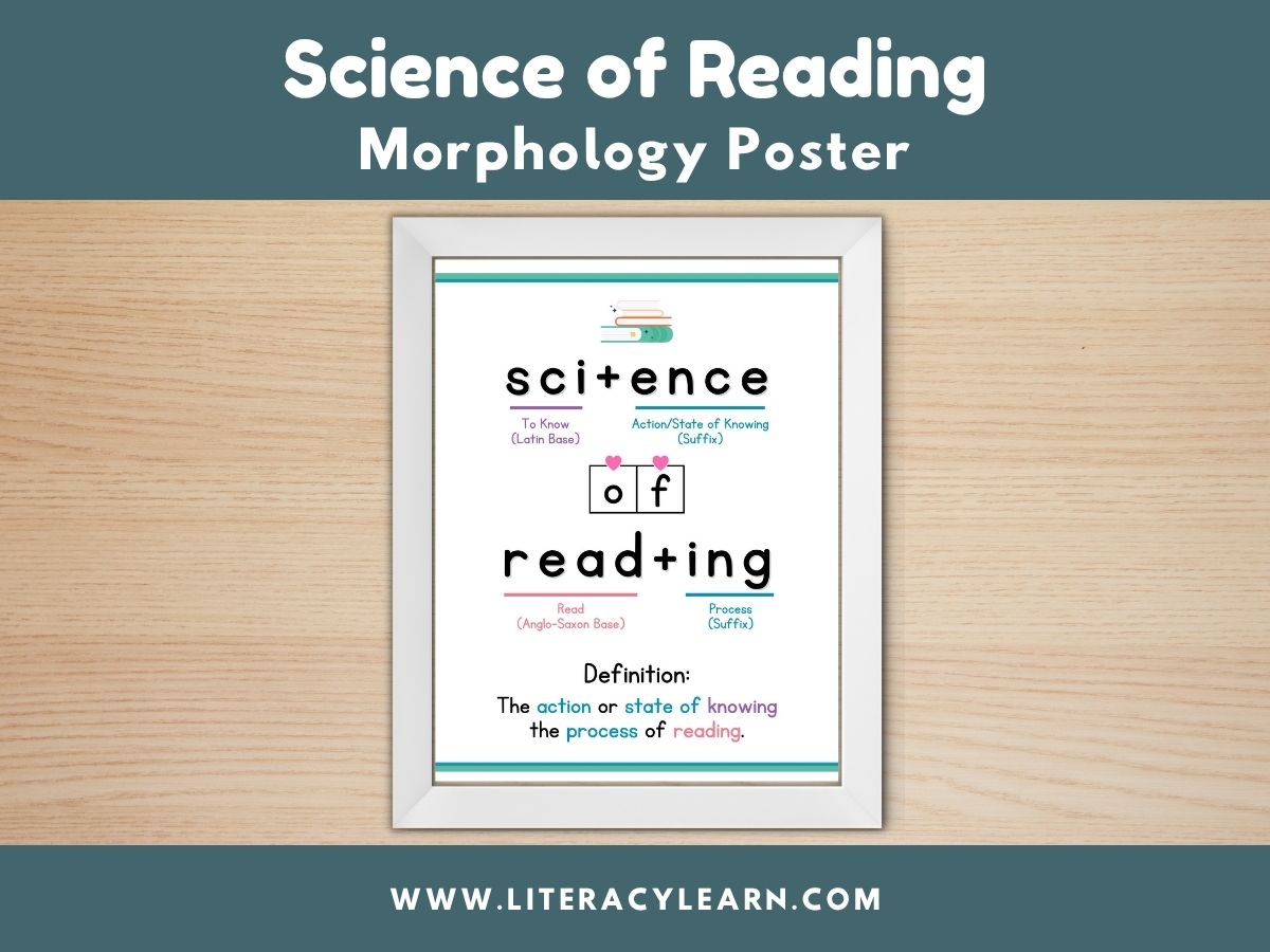 Science of Reading Morphology Poster - Literacy Learn Unlimited