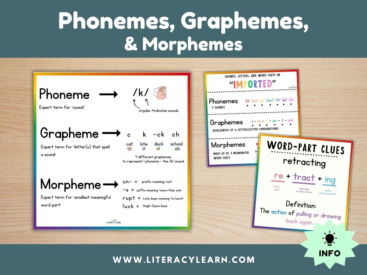 All About Phonemes, Graphemes, and Morphemes + Infographics - Literacy ...