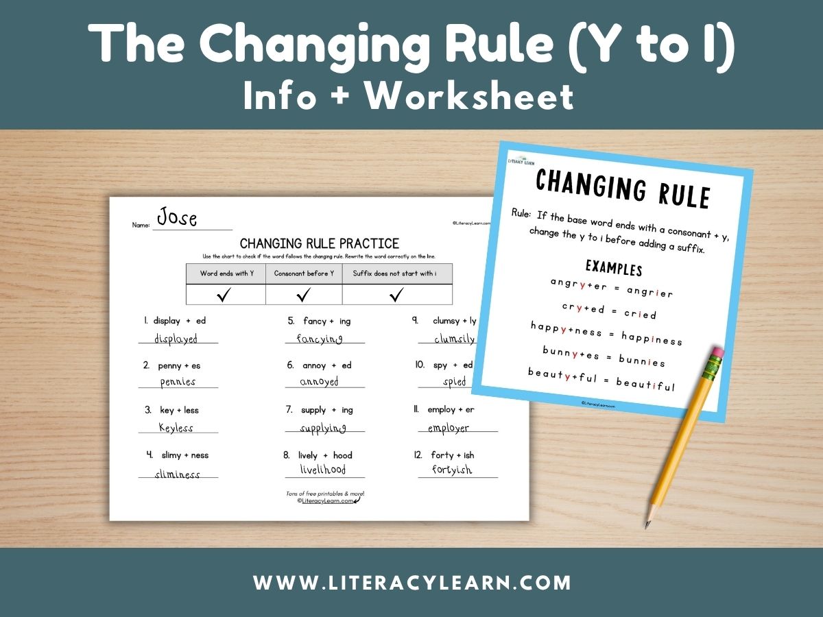 The Changing Rule (Y to I) + Worksheet & Posters - Literacy Learn Unlimited