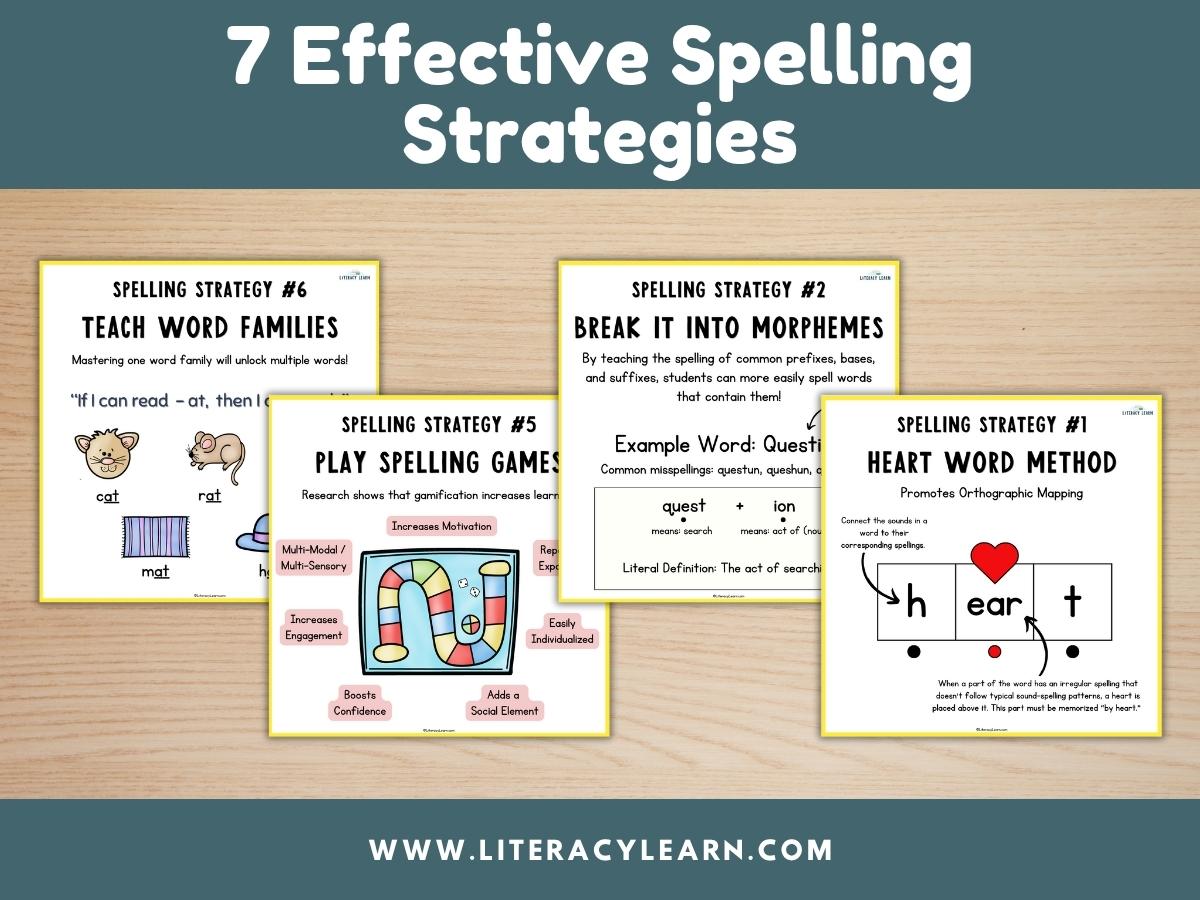 7 Spelling Strategies for Effective Teaching - Literacy Learn Unlimited