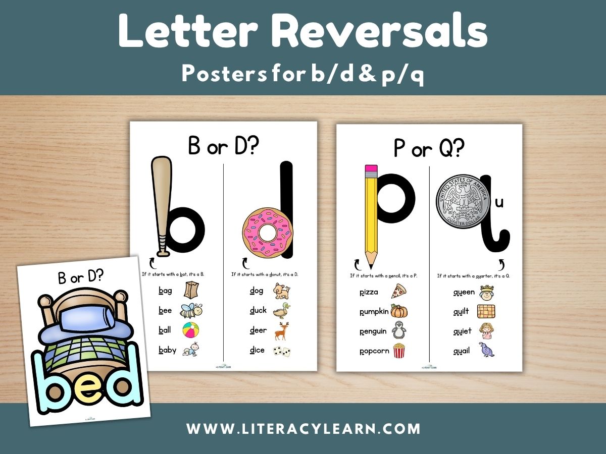 Letter Reversal Posters - Literacy Learn Unlimited