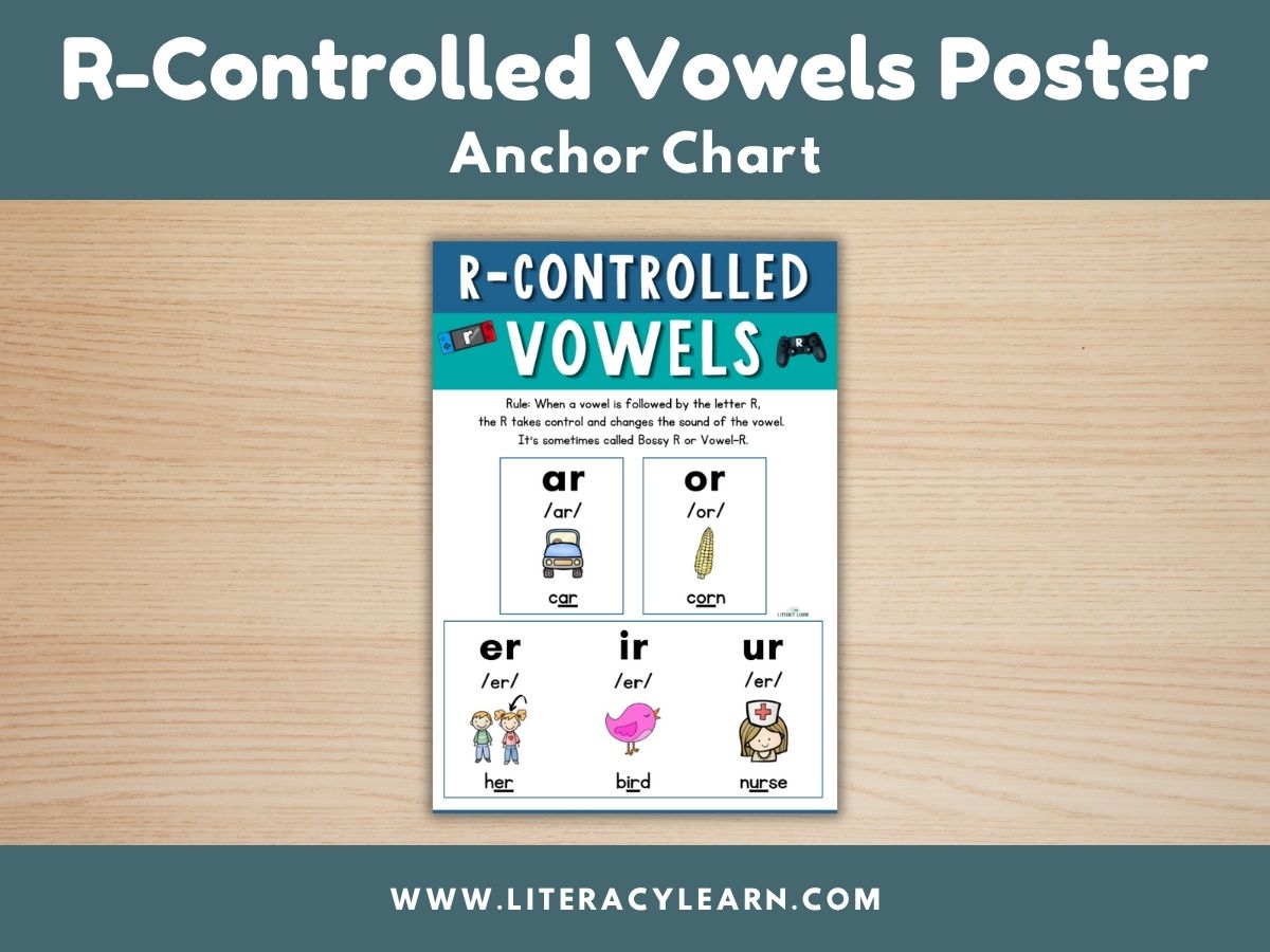 Phonics Posters: R-Controlled Vowels - Literacy Learn Unlimited