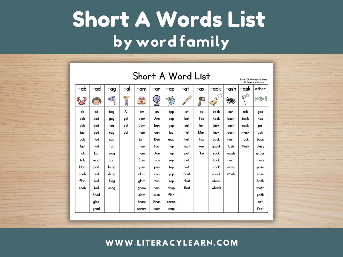 Short A Words List - Literacy Learn Unlimited