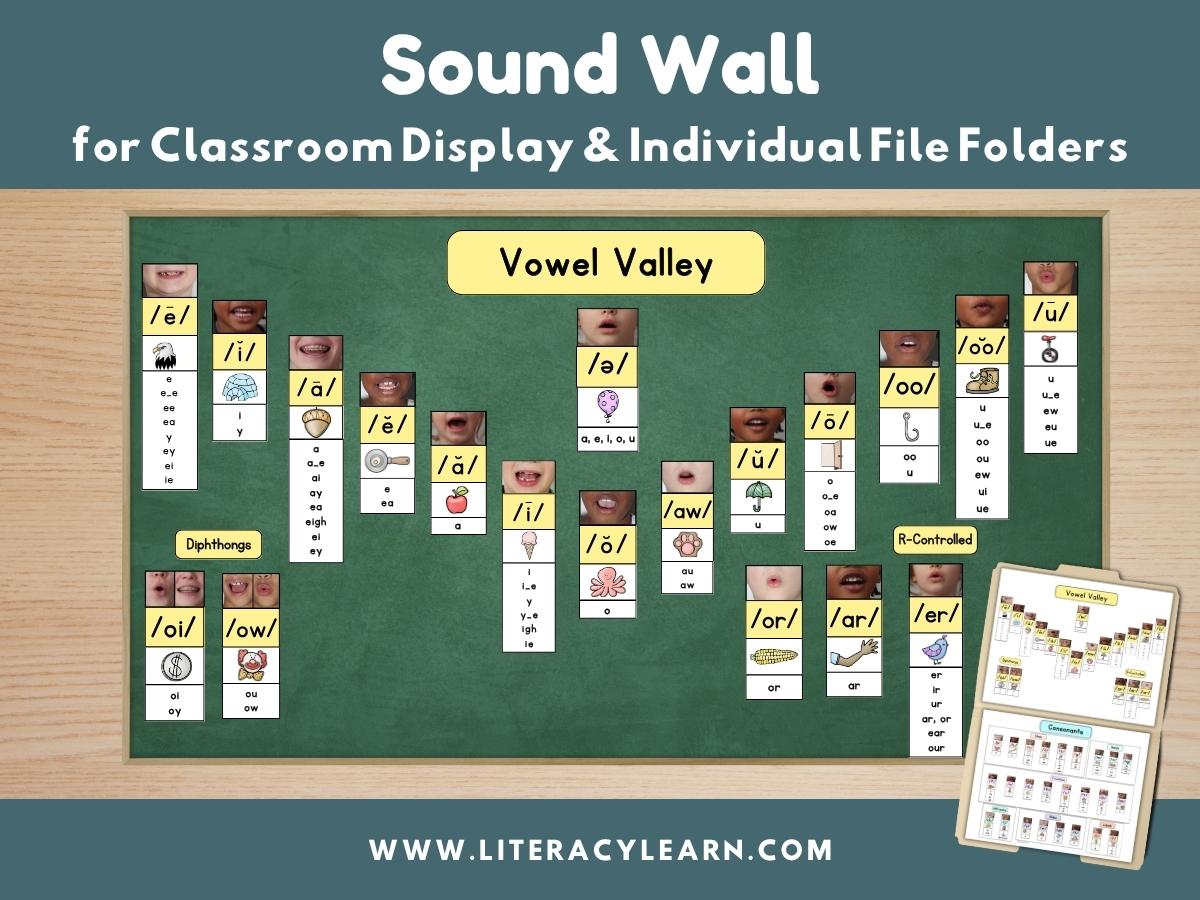 Sound Wall (3 Versions) - Literacy Learn Unlimited