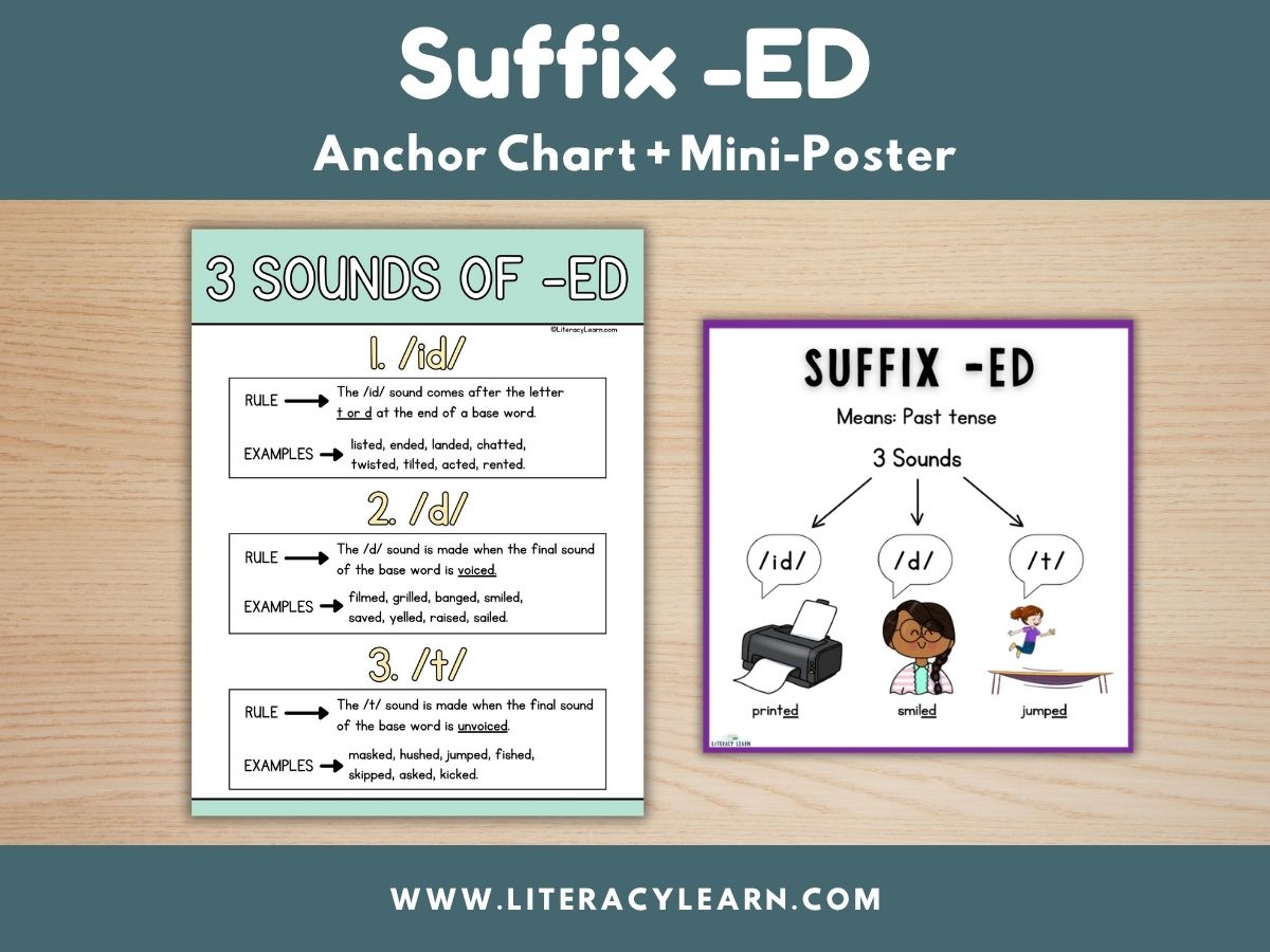 Suffix -ed Anchor Chart + Mini Poster - Literacy Learn Unlimited