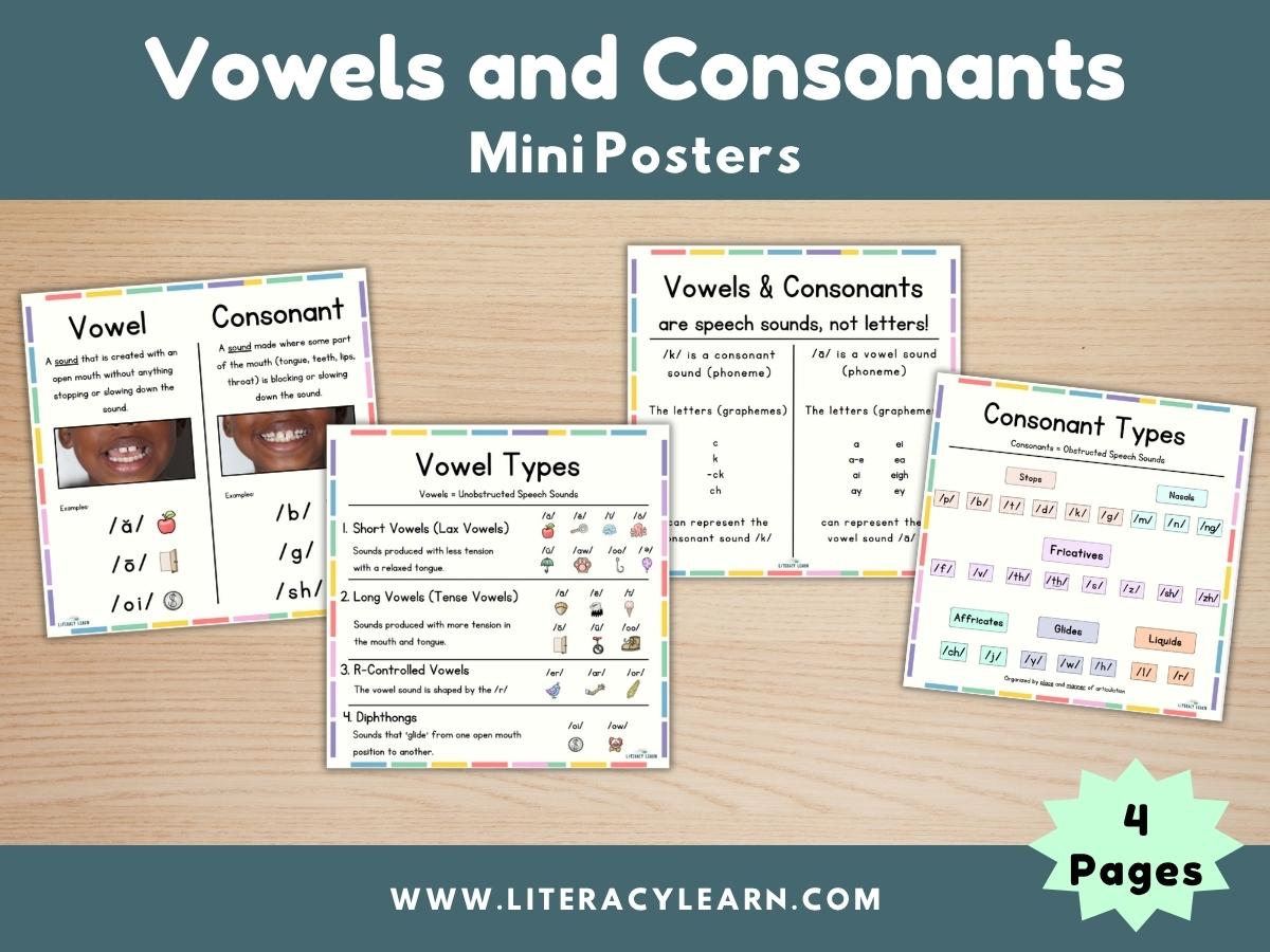 Vowel and Consonant Sounds: Mini Posters - Literacy Learn Unlimited