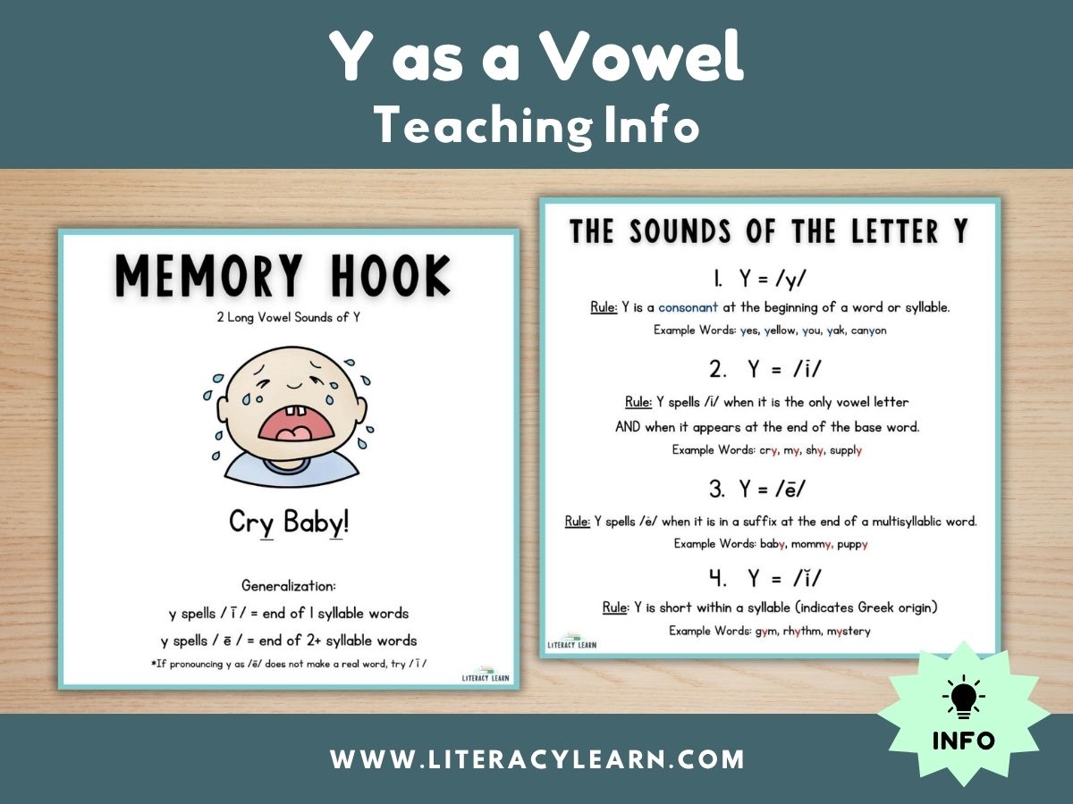 Teaching the Sounds of Y as a Vowel - Literacy Learn Unlimited