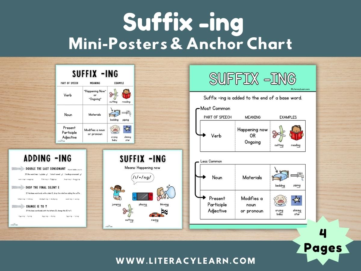 Suffix -ing Anchor Chart + Mini Poster - Literacy Learn Unlimited