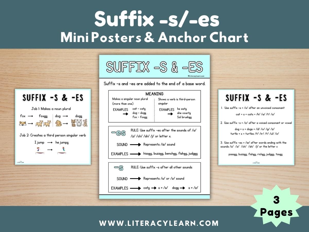 Suffix -S/-ES Anchor Chart + Mini Posters - Literacy Learn Unlimited