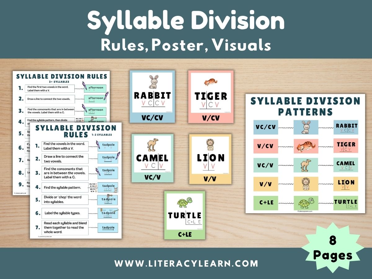Syllable Division: Rules, Poster, Visuals - Literacy Learn Unlimited