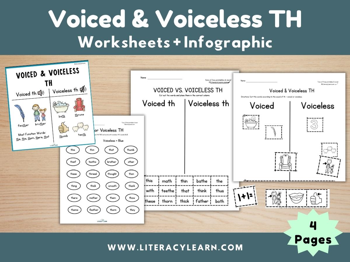 Voiced or Voiceless TH: Worksheets + Infographic - Literacy Learn Unlimited