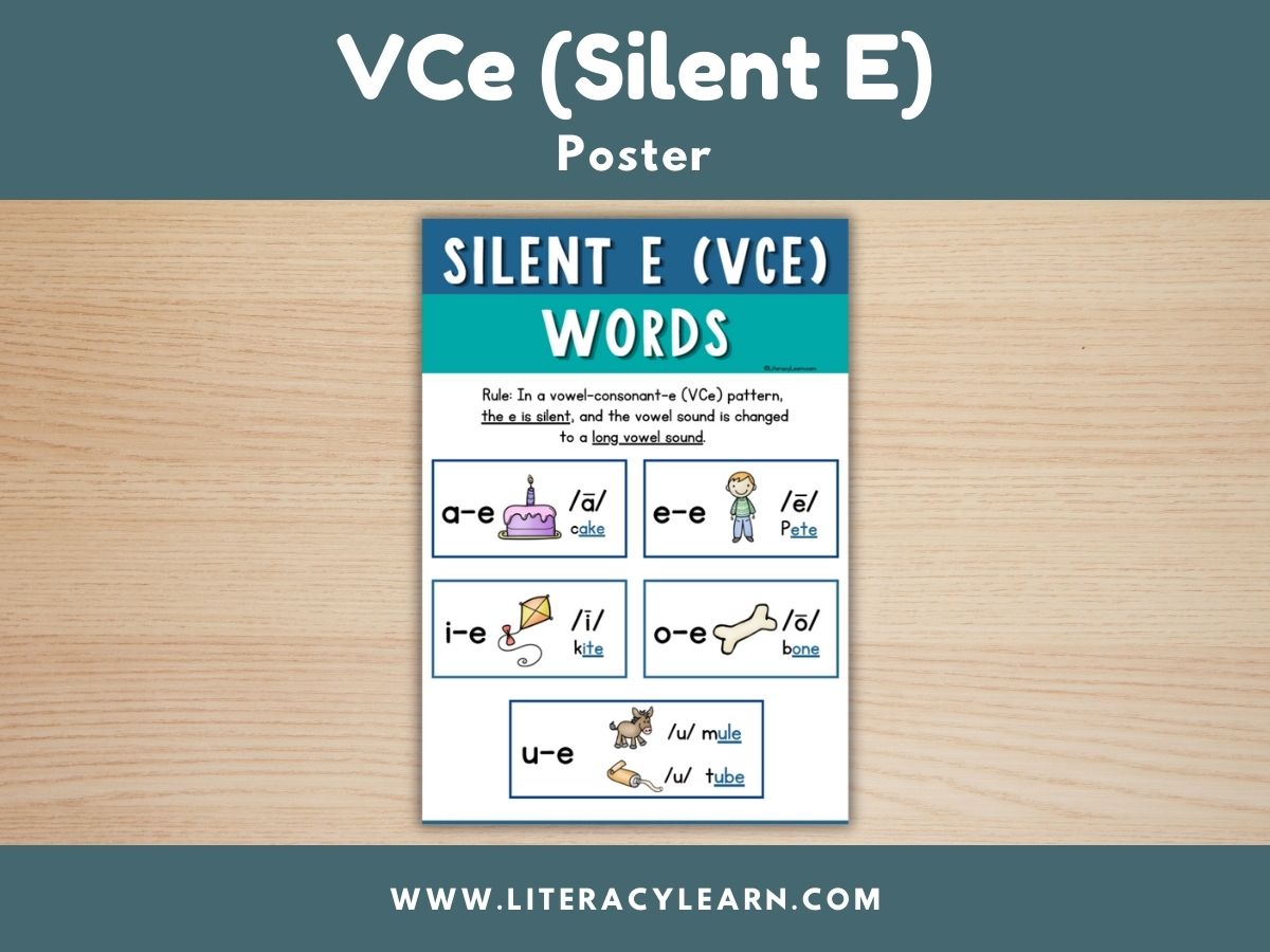 Phonics Posters: VCe (Silent E) - Literacy Learn Unlimited