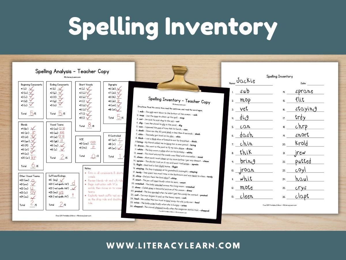 Spelling Inventory & Analysis - Literacy Learn Unlimited