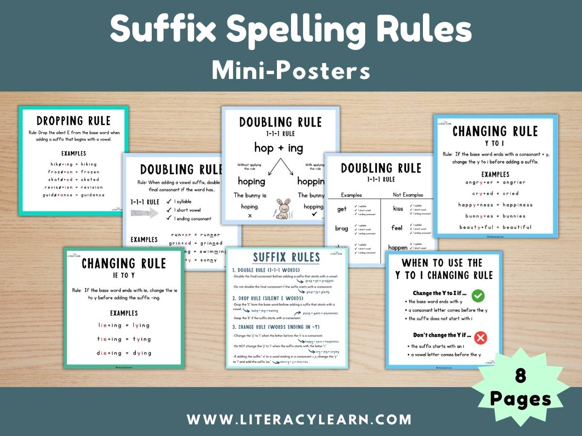 Suffix Spelling Rules Mini-Posters - Literacy Learn Unlimited