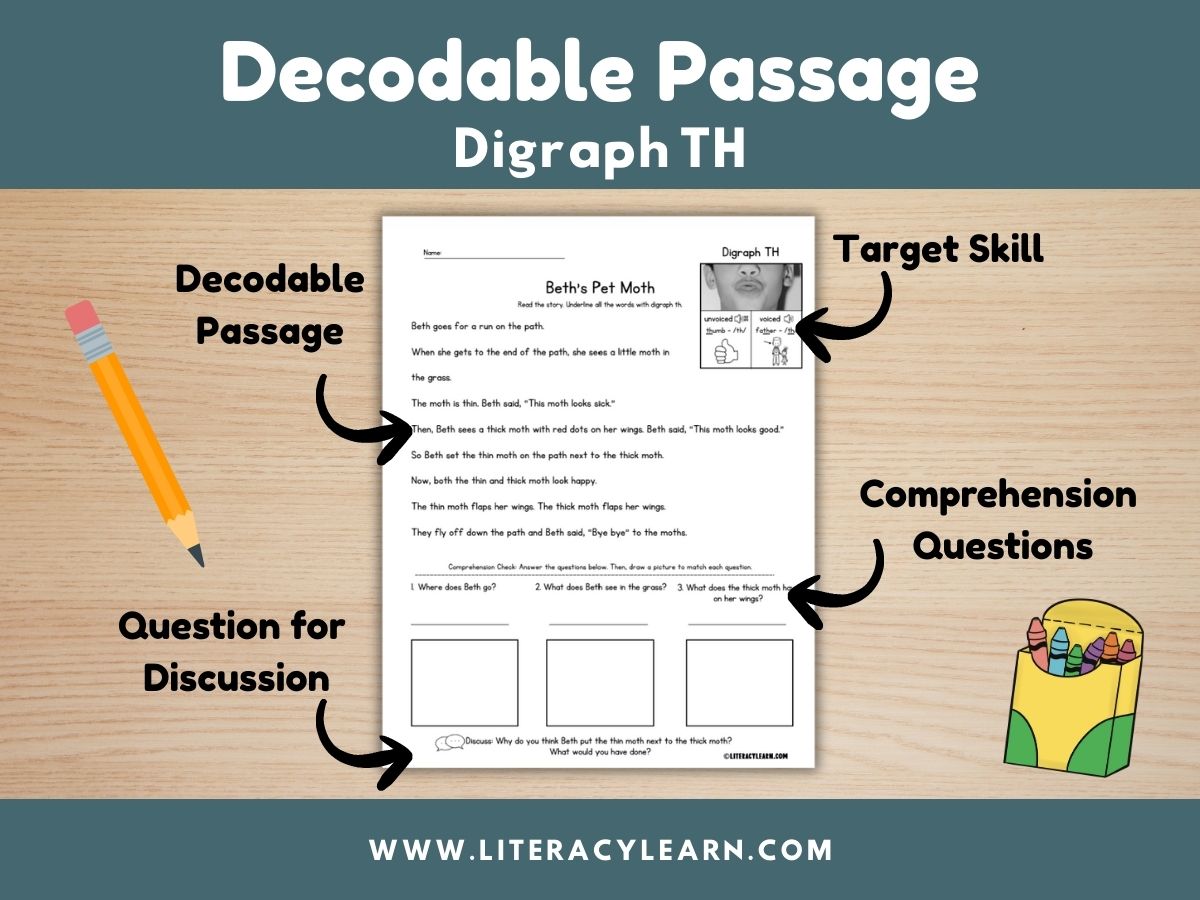 Decodable Story: Digraph TH - Literacy Learn Unlimited