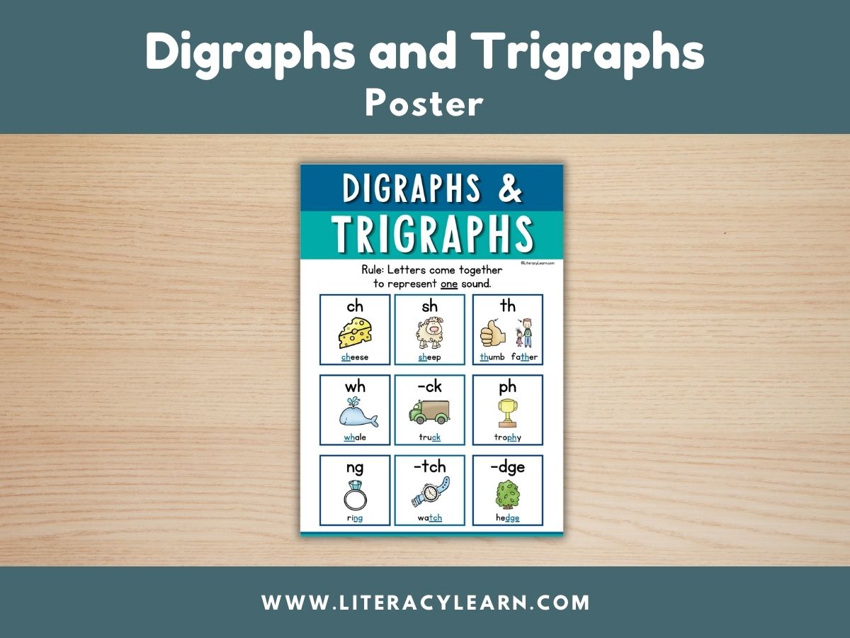 Phonics Posters: Digraphs & Trigraphs - Literacy Learn Unlimited