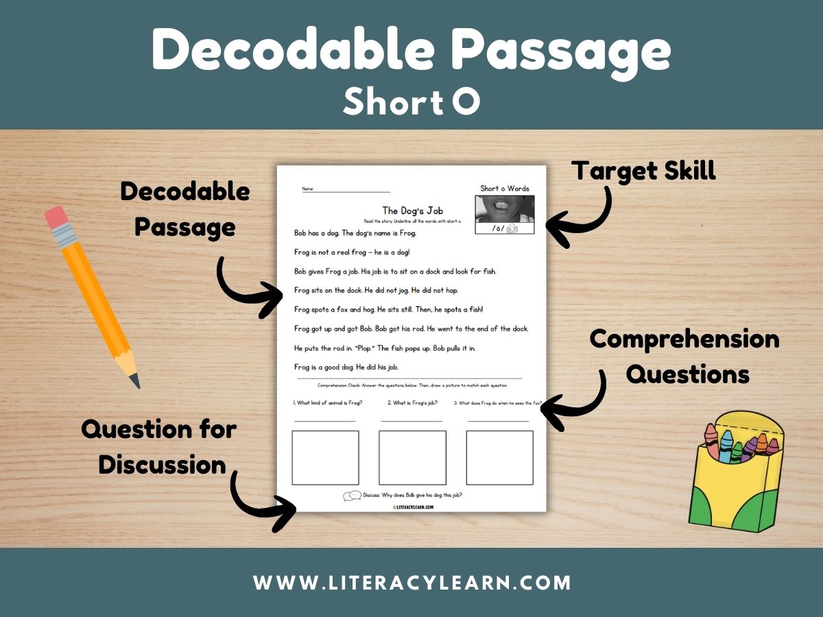 Decodable Story: Short O - Literacy Learn Unlimited