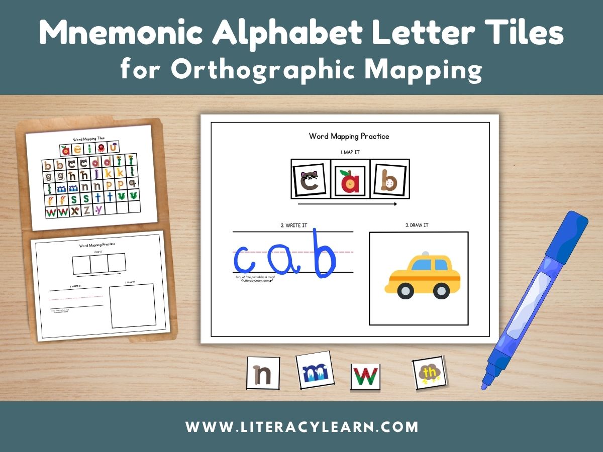 Mnemonic Alphabet: Letter Tiles for Orthographic Mapping - Literacy ...