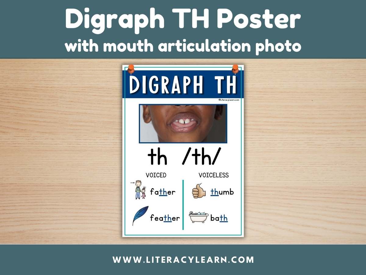 Digraph Poster: TH - Literacy Learn Unlimited